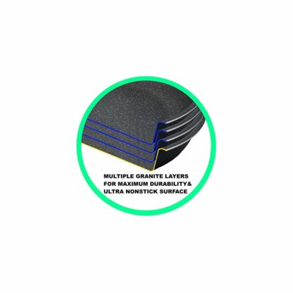 Graniterock Triple Layer Non-stick fry pan with Titanium – Round ...